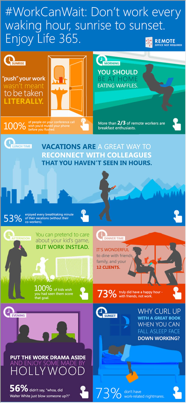 37signals' comeback to that onerous Office 365 "#GetItDone" infographic ...