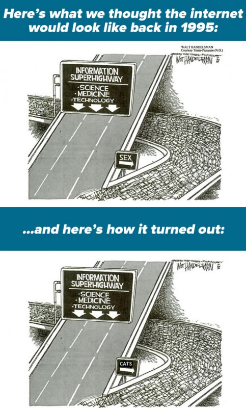How we thought the internet would turn out 20 years ago, and what ...