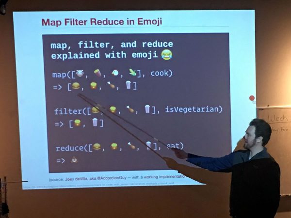 Explaining the map, filter, and reduce functions with emoji, redux : Global Nerdy