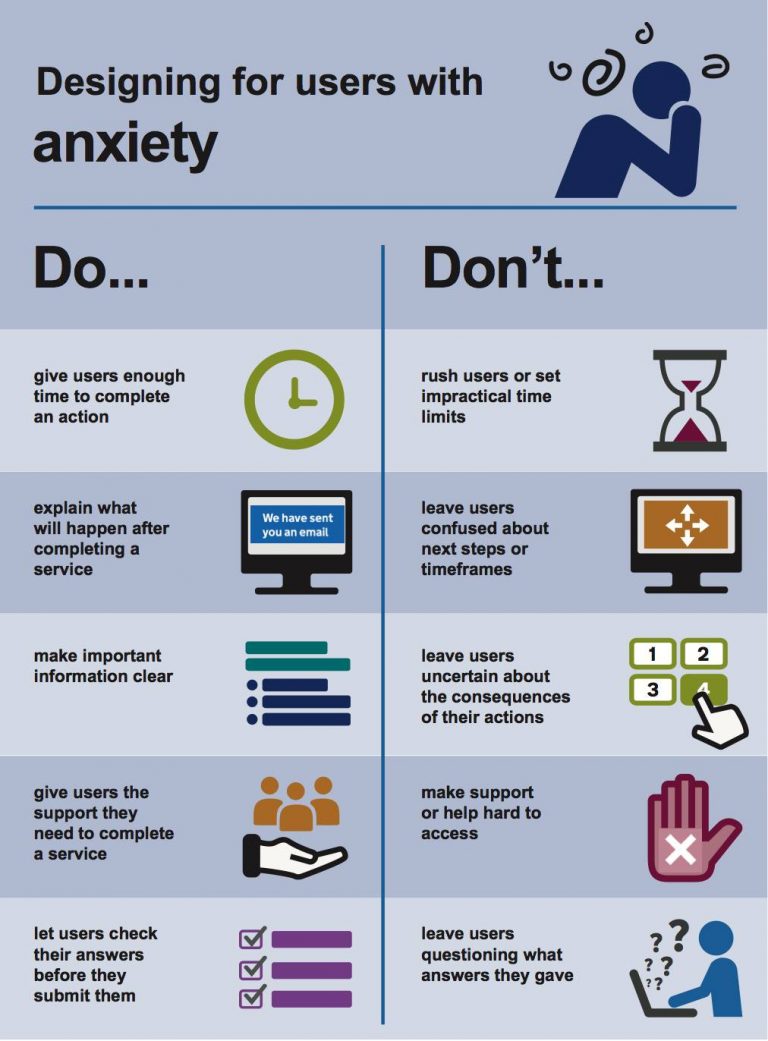 The UK Home Office’s posters on designing for accessibility : Global Nerdy