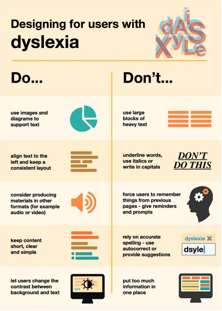 The UK Home Office’s posters on designing for accessibility : Global Nerdy