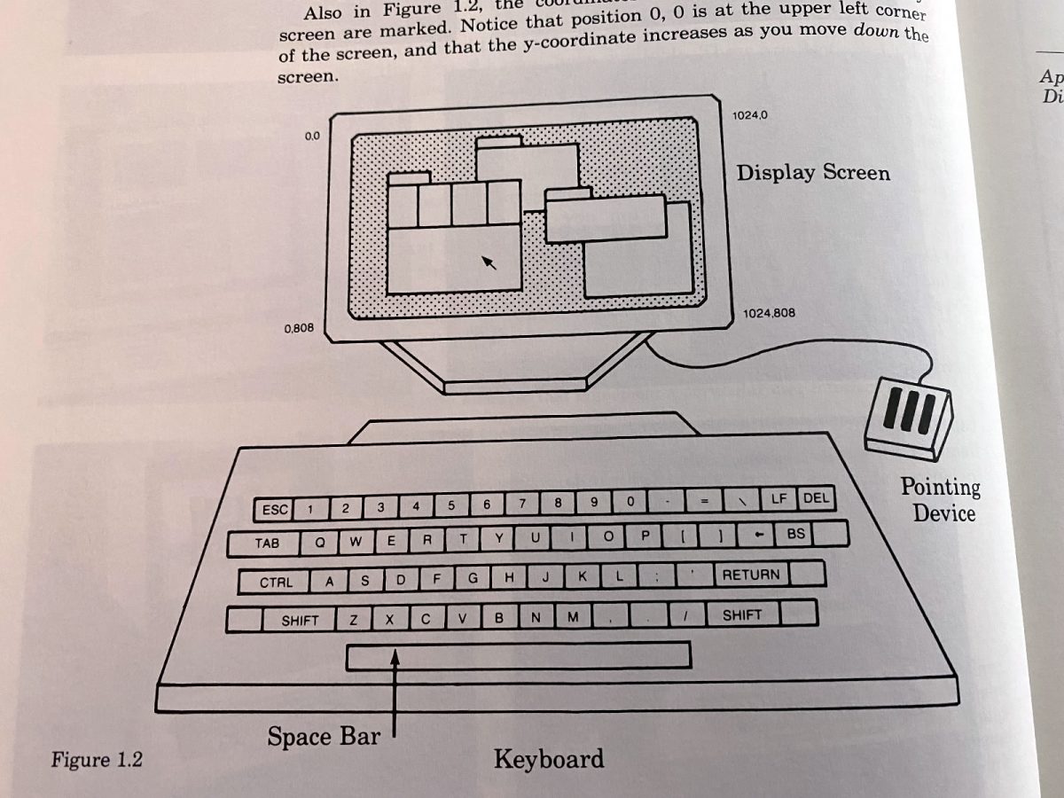 My Smalltalk-80 literature and monitor stand : Global Nerdy