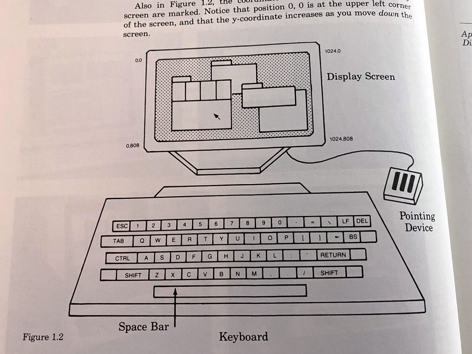 My Smalltalk-80 literature and monitor stand : Global Nerdy