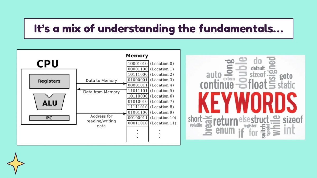 Slides from the upcoming “Let’s figure out how to code Wordle” meetup ...