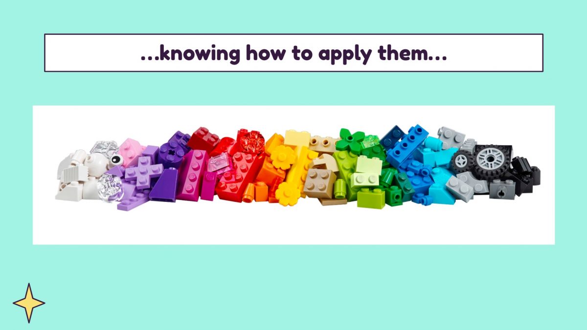 Slides from the upcoming “Let’s figure out how to code Wordle” meetup ...