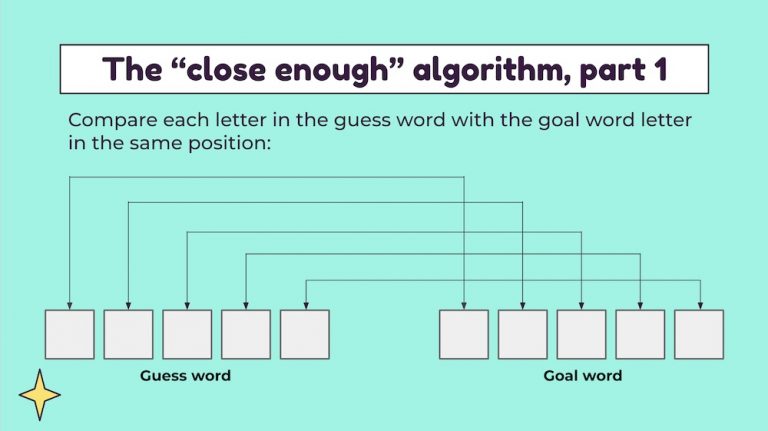 Building a “Wordle” function, part 1 : Global Nerdy