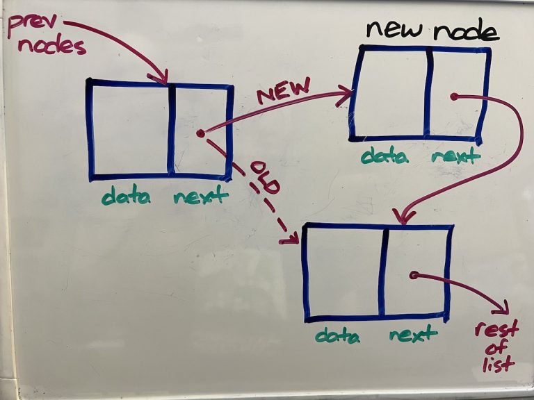 Global Nerdy : Tampa Bay techie Joey deVilla on software, hardware, and ...