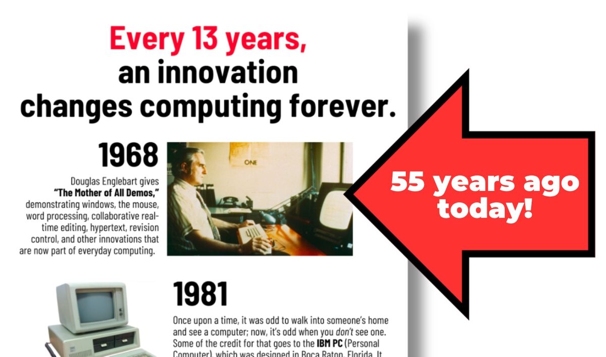 The “Mother of All Demos” happened 55 years ago today : Global Nerdy