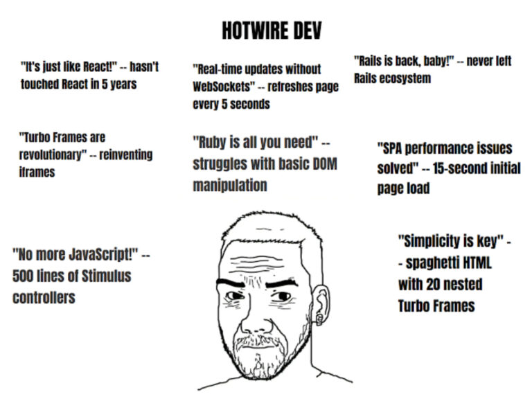 Global Nerdy : Tampa Bay’s Technology Blog