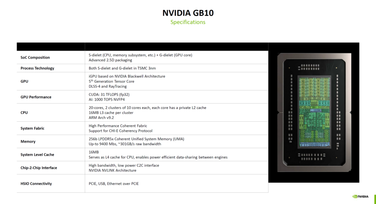 gb10 specs 1 : Global Nerdy