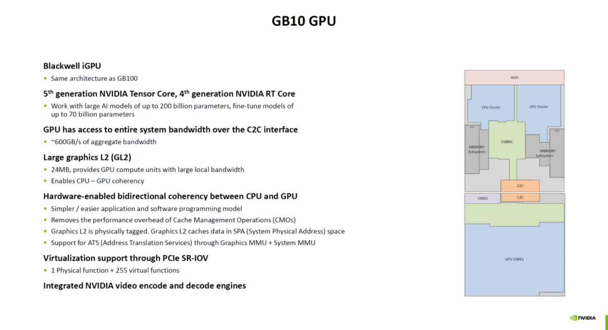 Specs for NVIDIA’s GB10 chip, which powers HP’s ZGX Nano G1n AI ...
