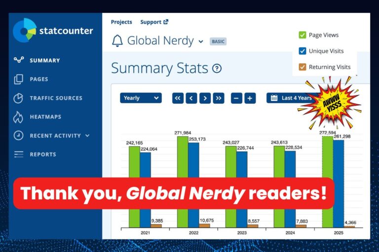 Thank you, Global Nerdy readers! : Global Nerdy